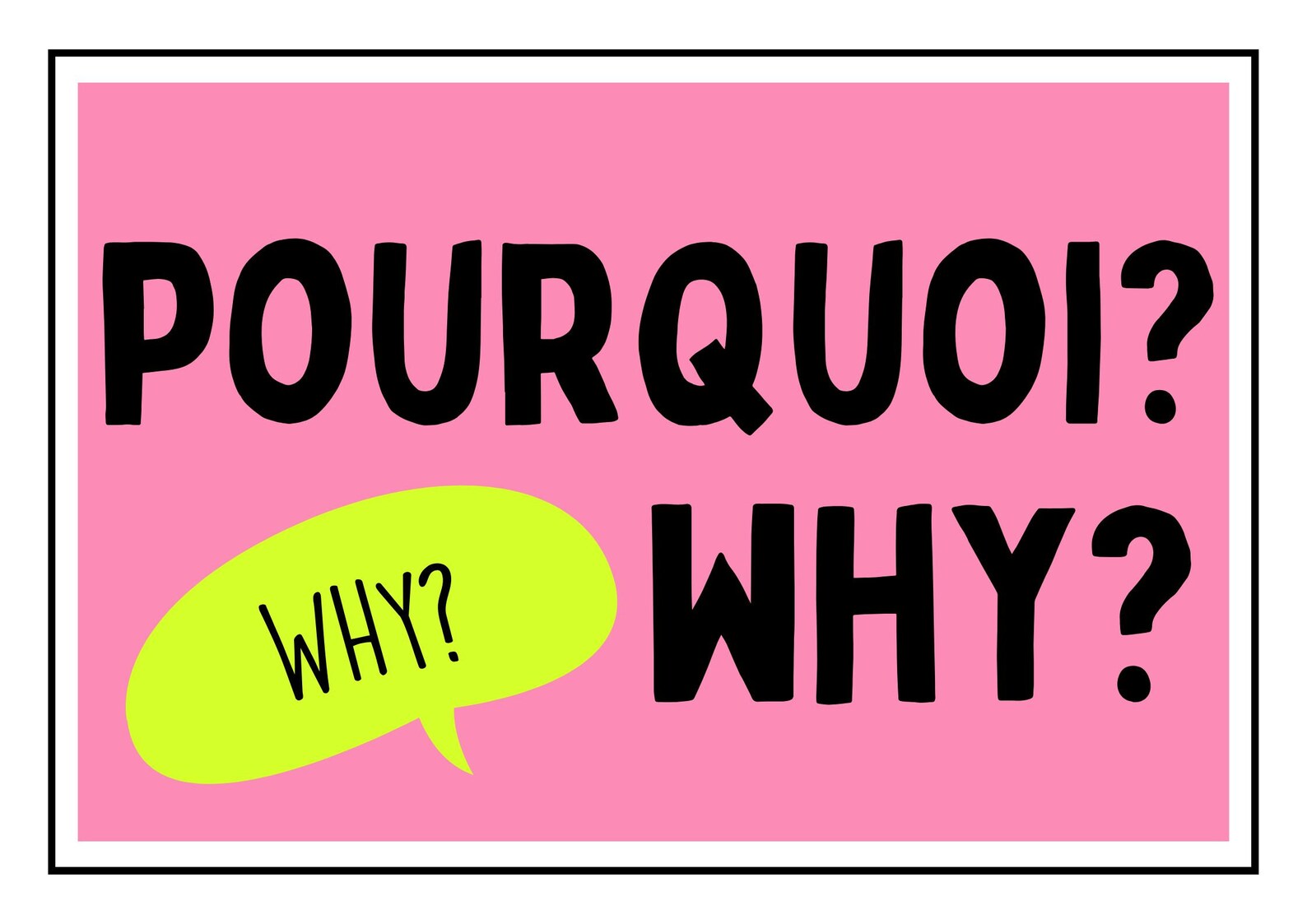 French Question Words Classroom Display - Etsy