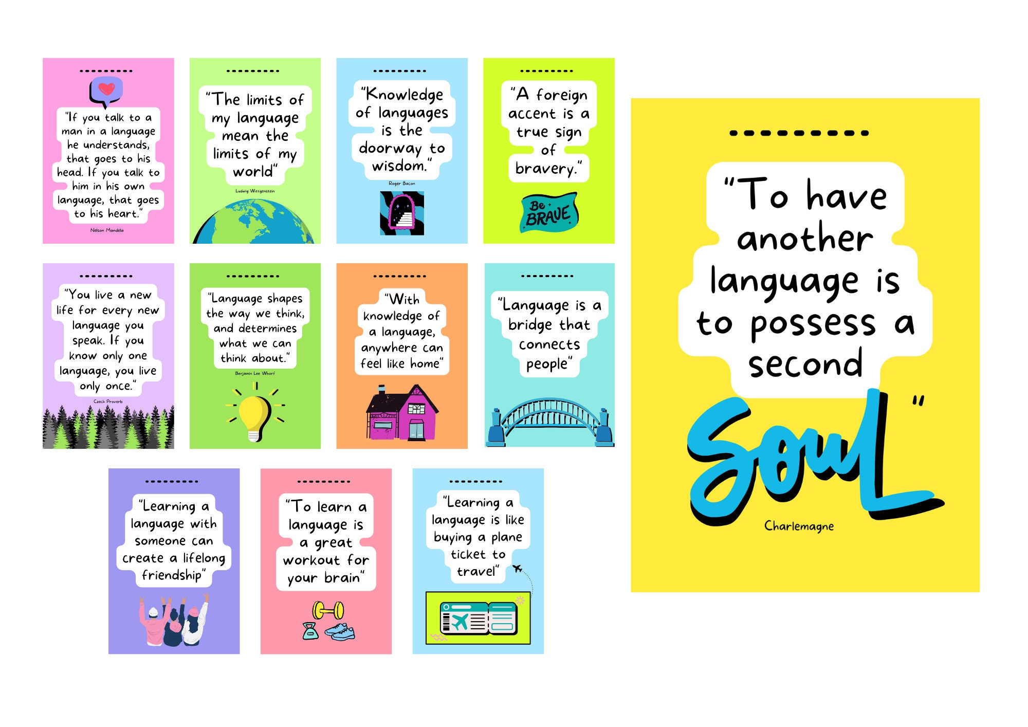 Modern Languages Classroom Display Posters - Etsy