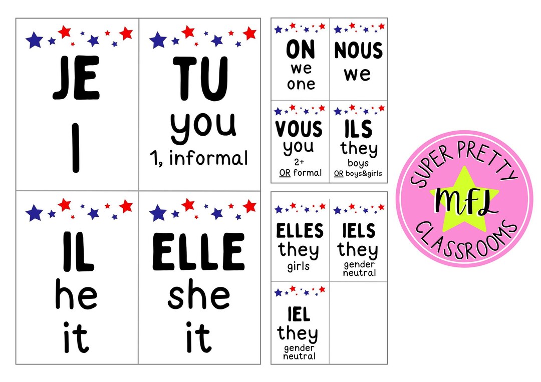 French Personal Pronouns Classroom Display for Teachers - Etsy