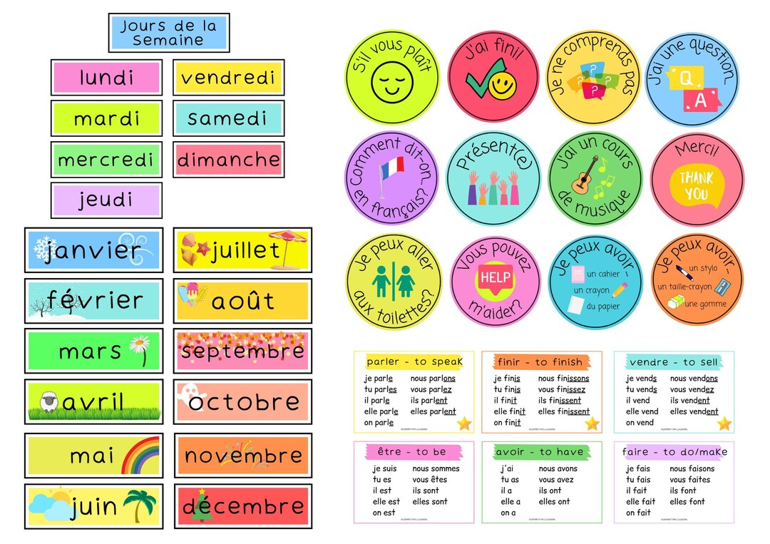 MFL French Classroom Resources Display Posters Days Months Verbs ...