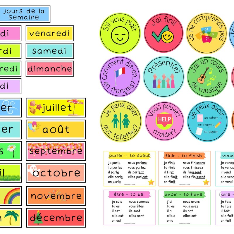 French Language Posters - Etsy