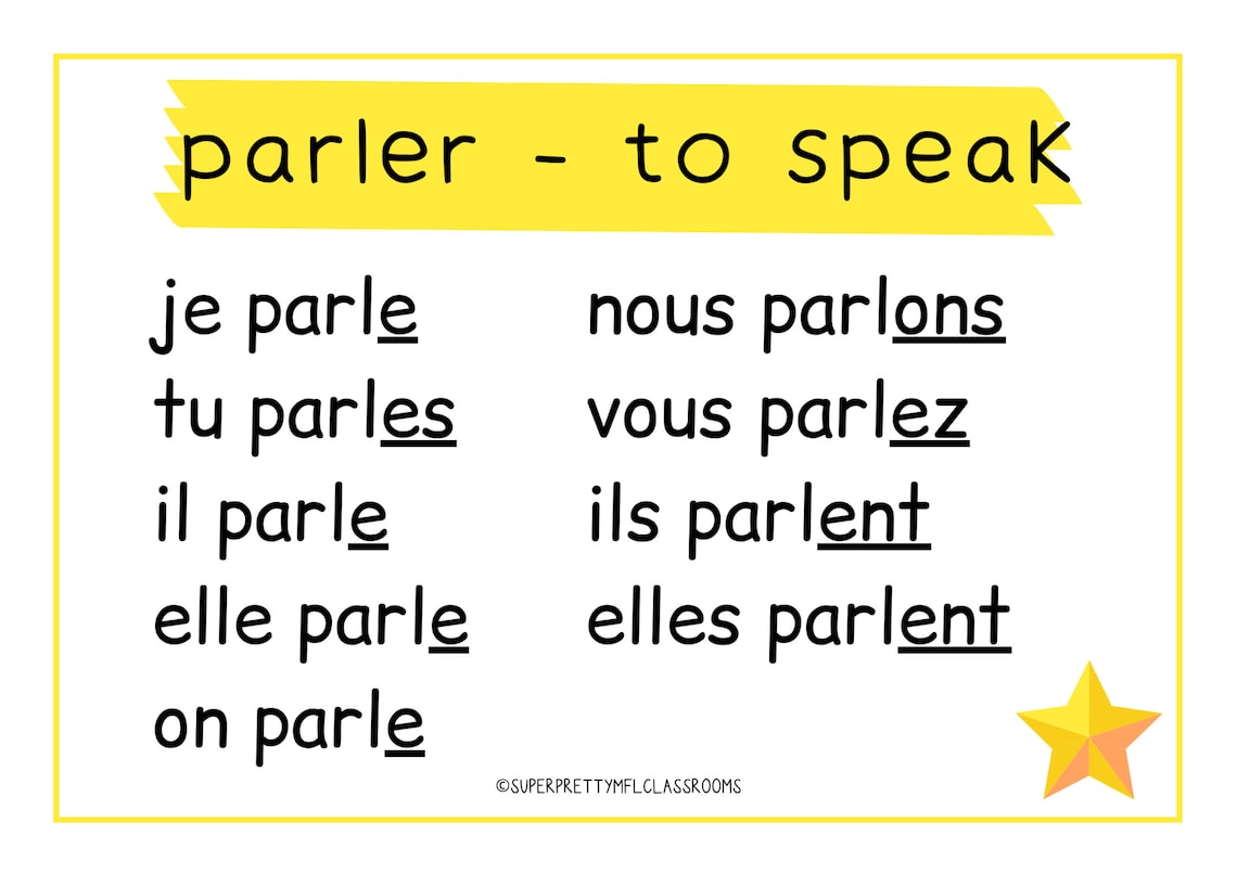 MFL French Classroom Resources Display Posters Days Months - Etsy UK