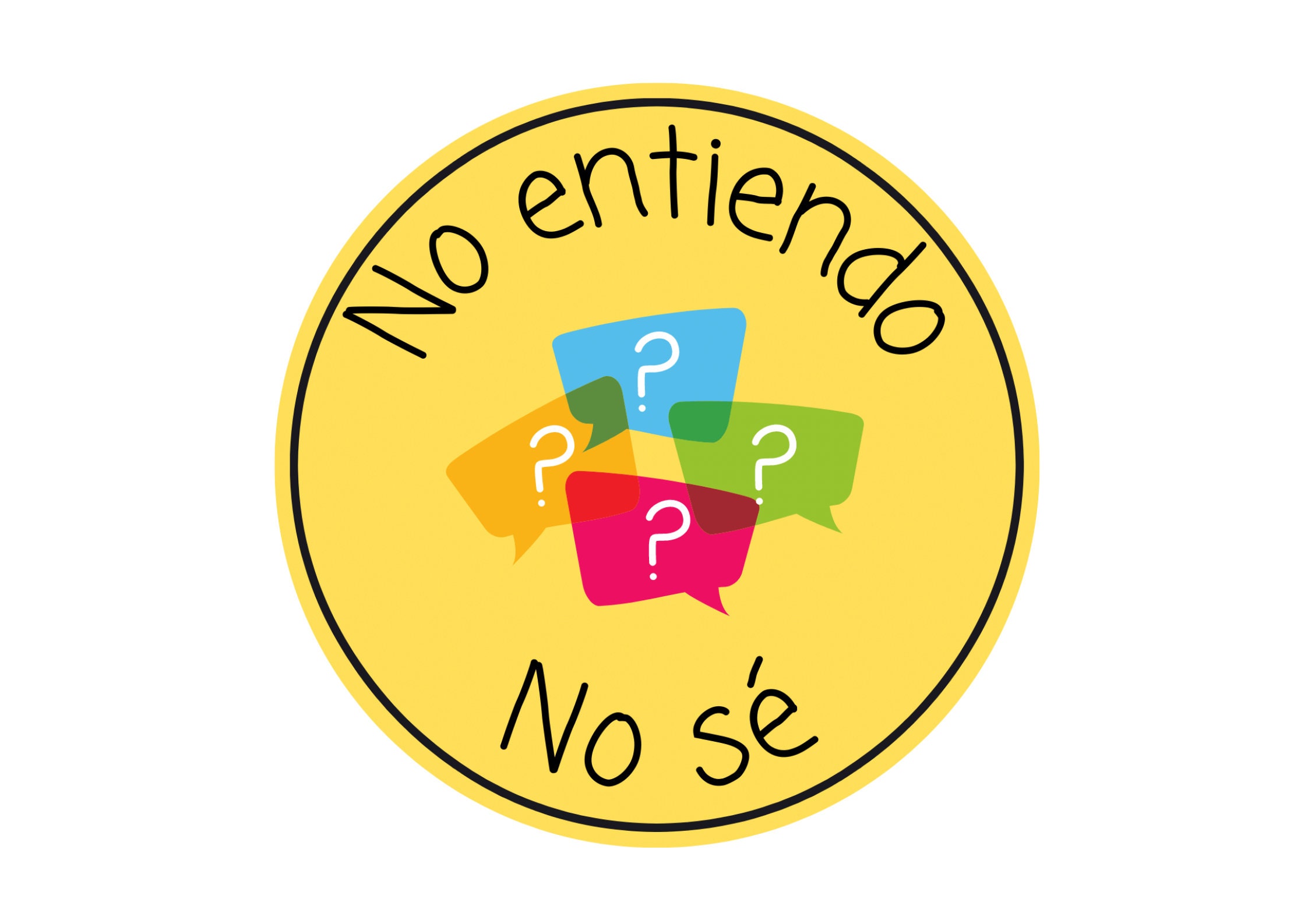 Spanish Classroom Language Display Posters Teachers Resources - Etsy