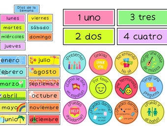 Spanish Classroom Language Display Posters Teachers Resources - Etsy