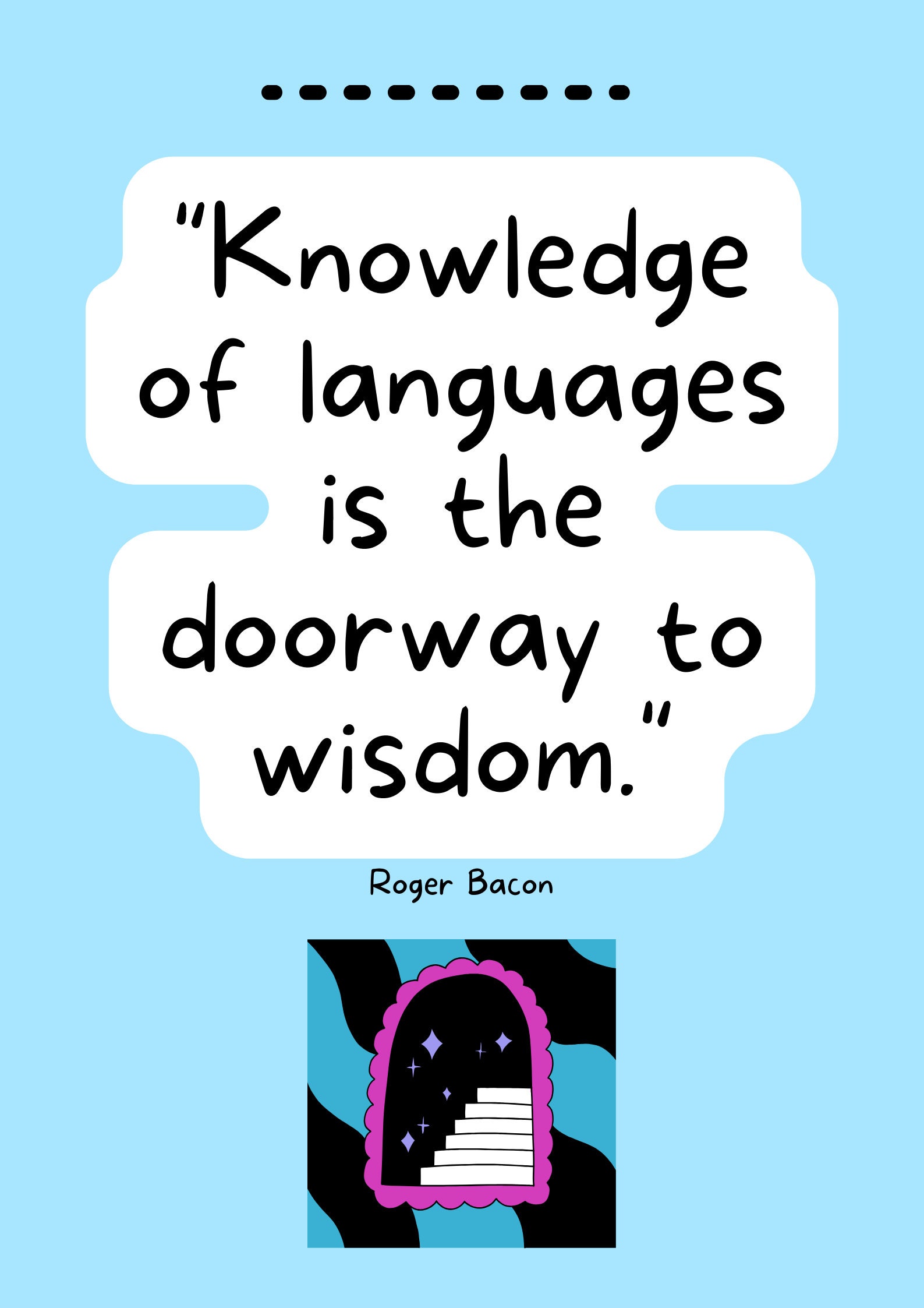 Modern Languages Classroom Display Posters - Etsy