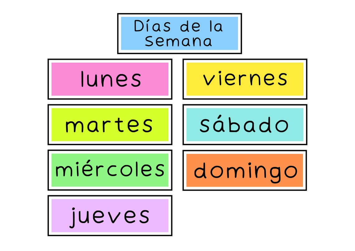 Spanish Class Display Resources Posters Days Months Numbers - Etsy