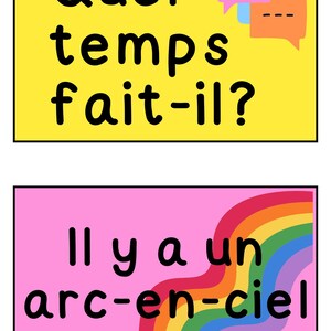 French Classroom Weather Display Brights - Etsy