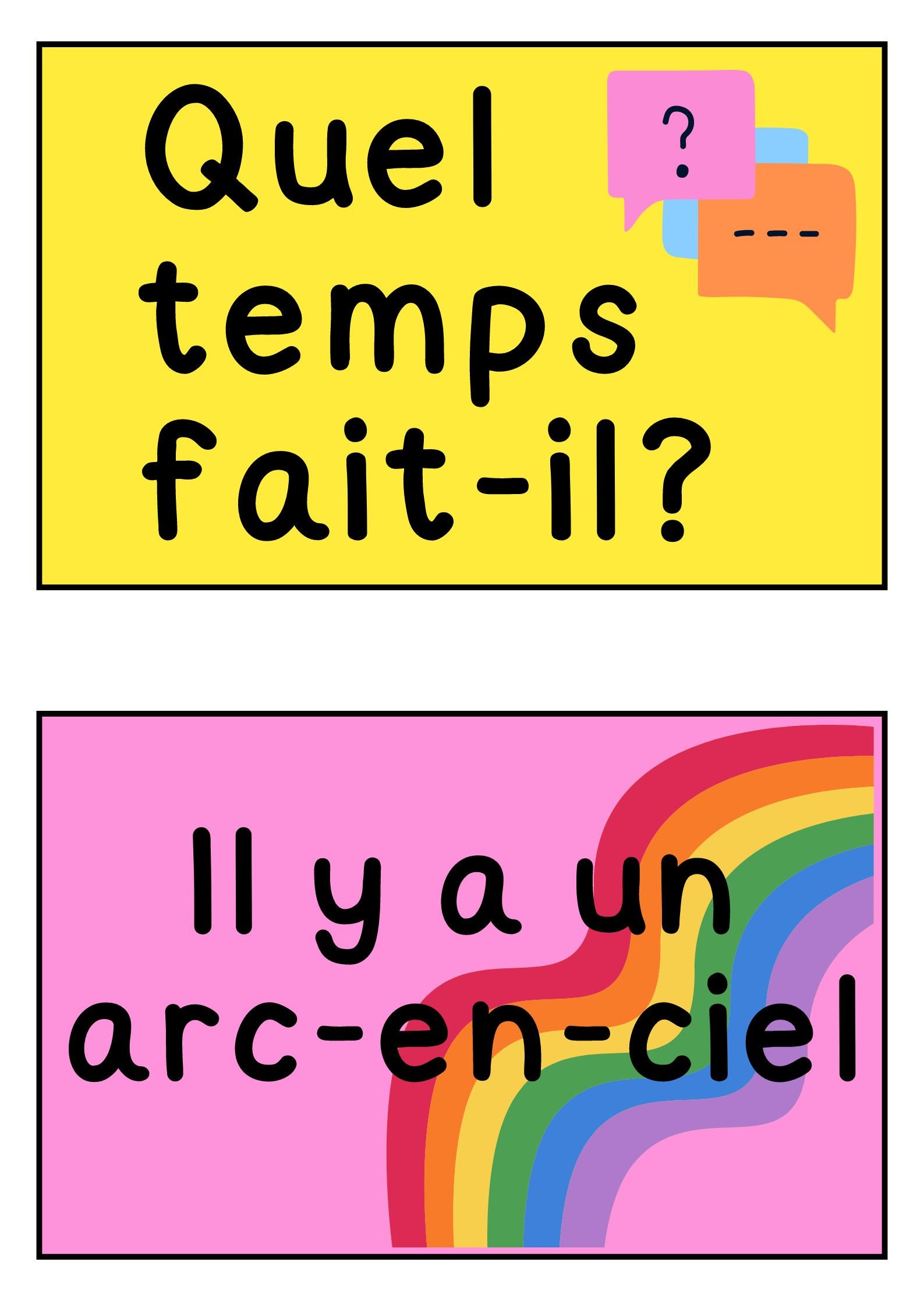 French Classroom Weather Display Brights - Etsy