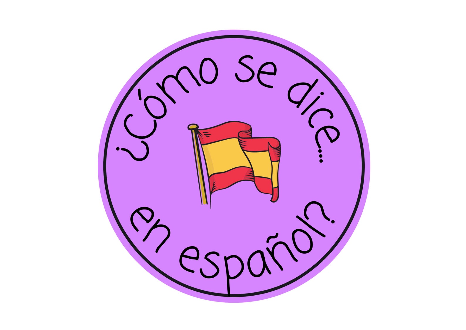 Spanish Classroom Language Display Posters Teachers Resources - Etsy