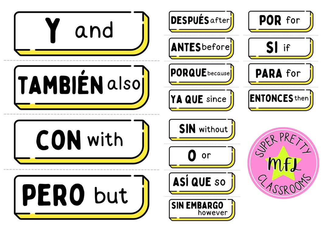 Spanish Important Words Classroom Display for Teachers - Etsy