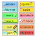 MFL French Classroom Resources Display Posters Days Months Verbs ...