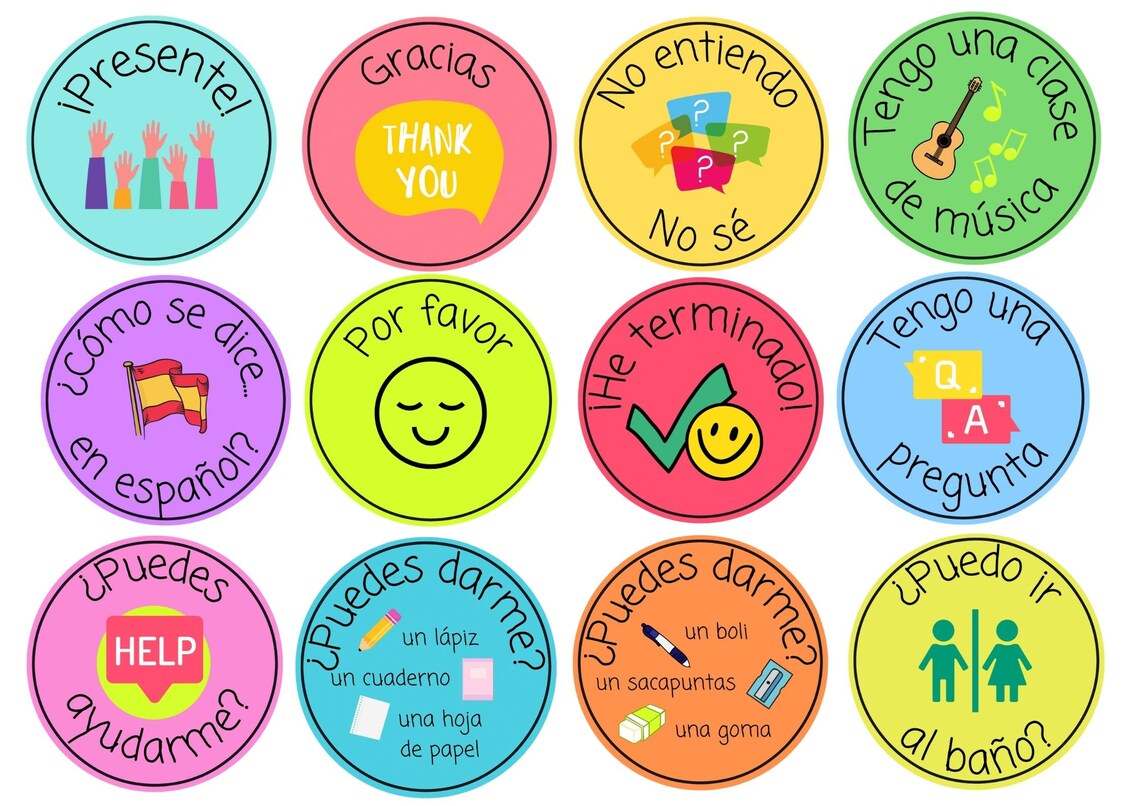 Spanish Classroom Language Display Posters Teachers Resources - Etsy