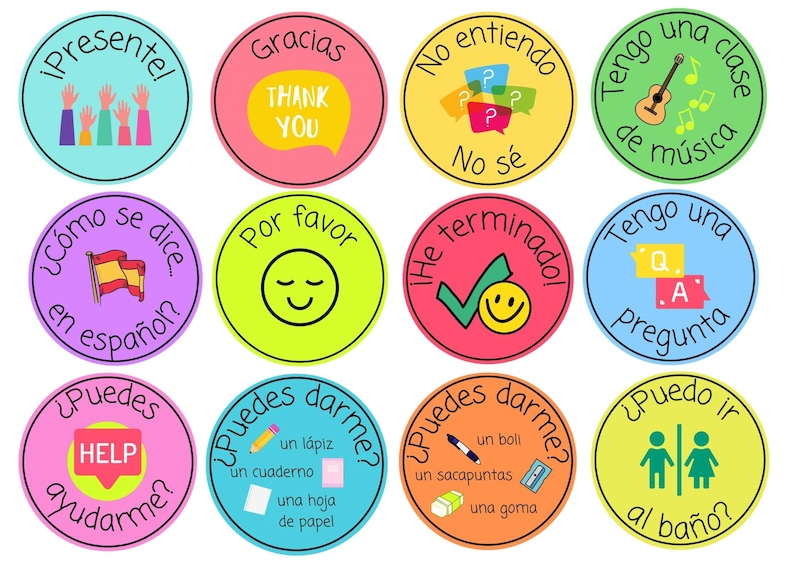 Spanish Classroom Language Display Posters Teachers Resources - Etsy