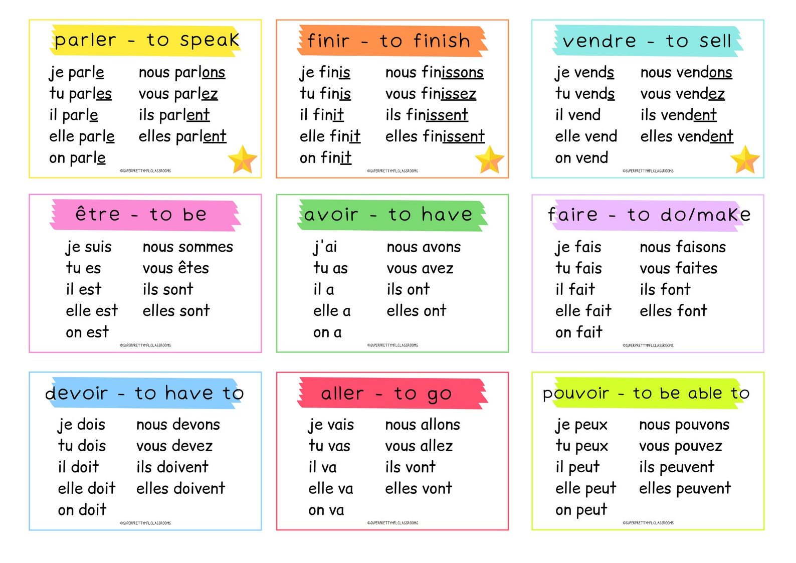 MFL French Classroom Resources Display Posters Days Months Verbs ...