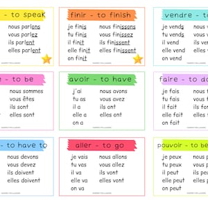 MFL French Classroom Resources Display Posters Days Months Verbs ...