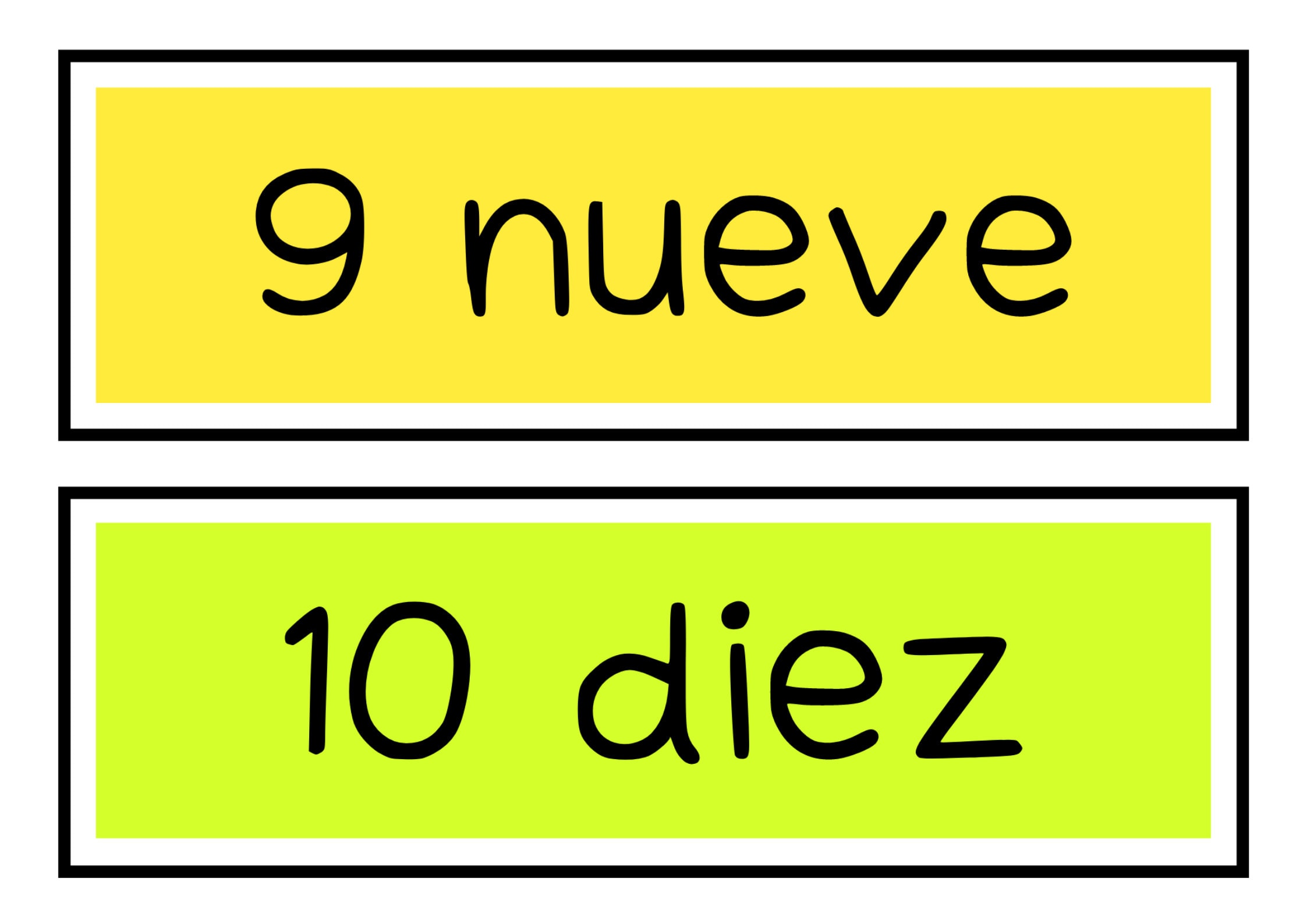 Spanish Class Display Resources Posters Days Months Numbers - Etsy