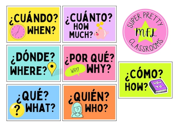 Spanish Classroom Display Question Words - Etsy