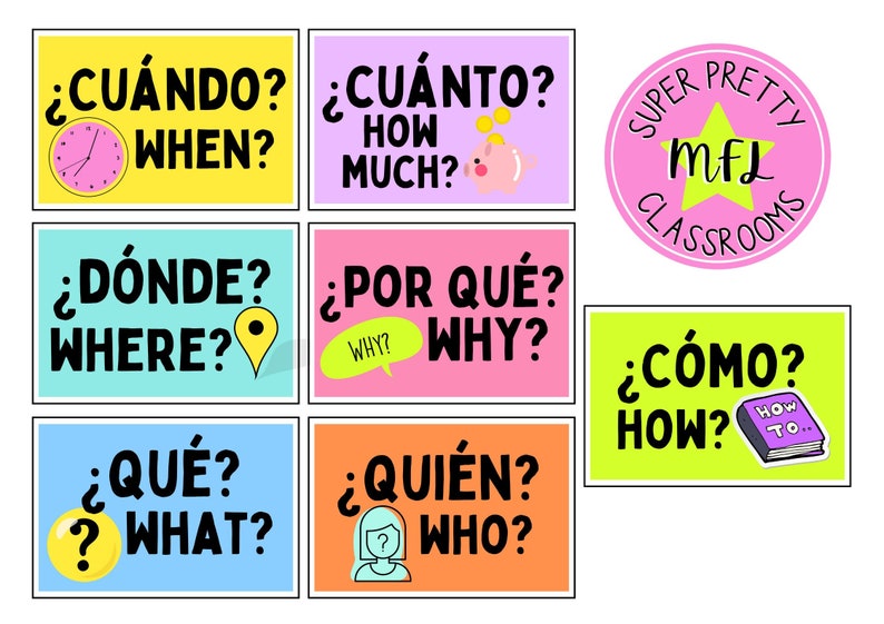 Spanish Classroom Display Question Words - Etsy