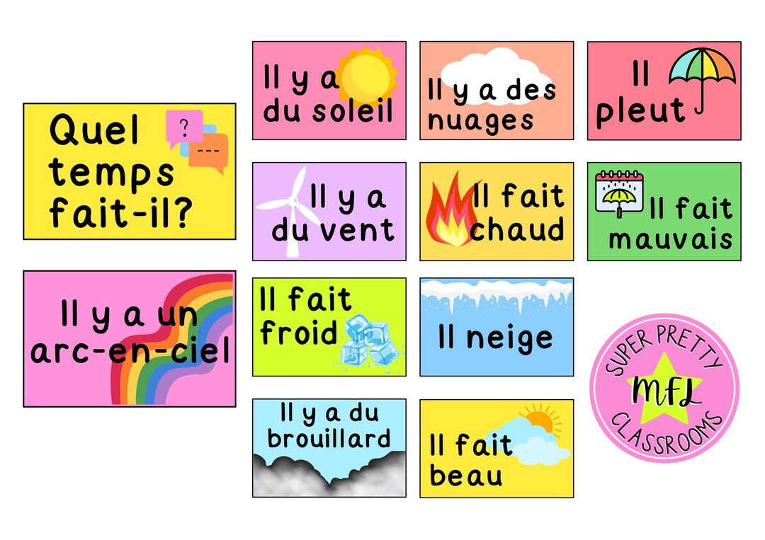 French Classroom Weather Display Brights - Etsy