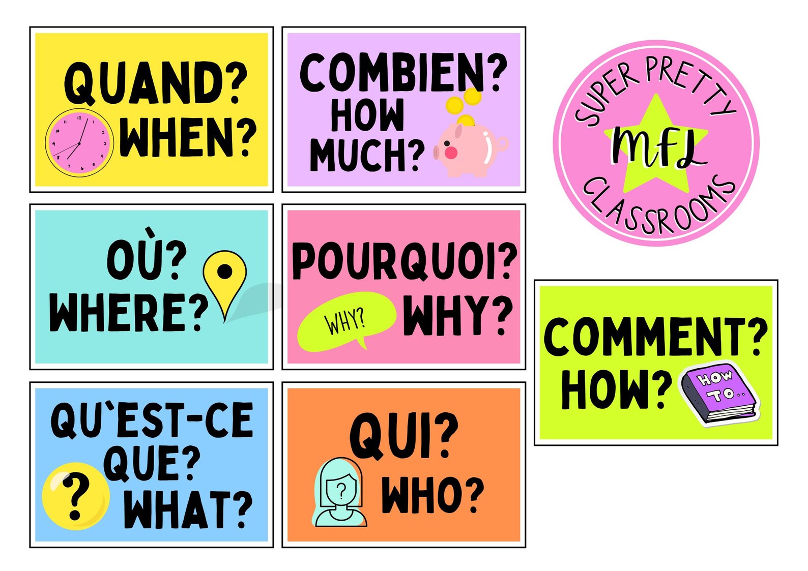French Question Words Classroom Display - Etsy