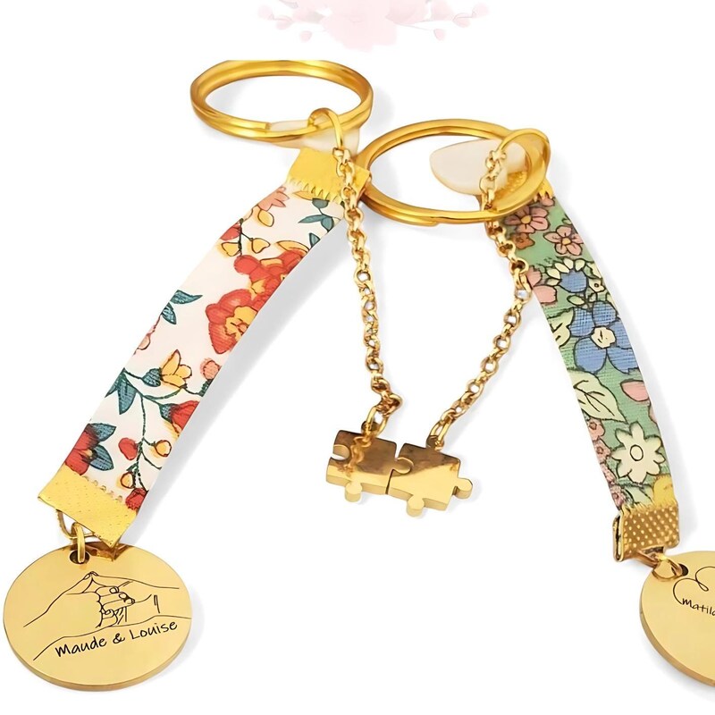 Best Friend Ring - Etsy