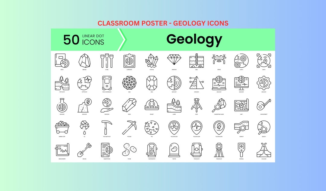 Classroom Poster Set of Geology Icons 34 Inches Wide by 20 Inches High ...