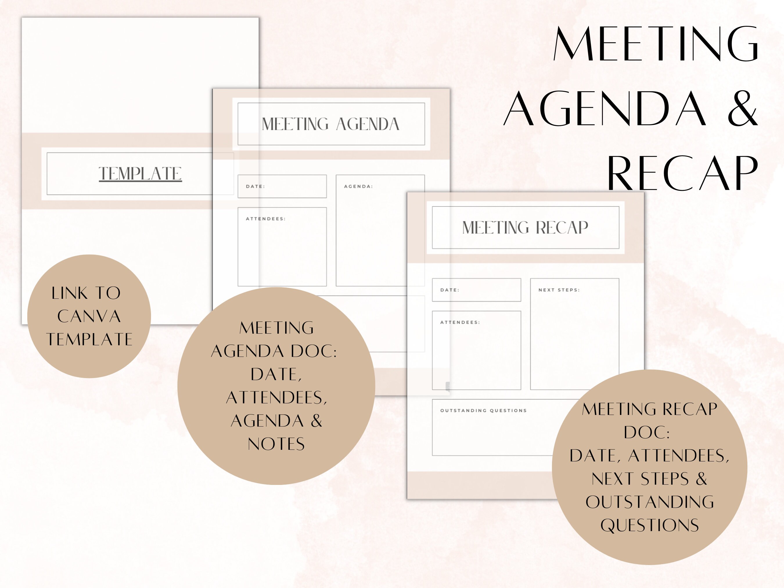 Meeting Agenda Canva Template / Printable | Meeting Recap | Meeting ...