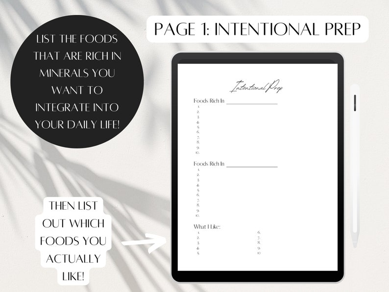 Grocery List and Weekly Meal Prep | Intentional Eating - Etsy