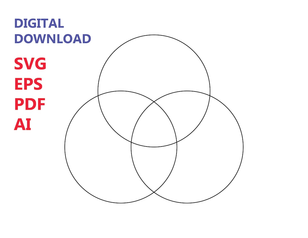 Digital Download - Three Circles Trifecta - Etsy