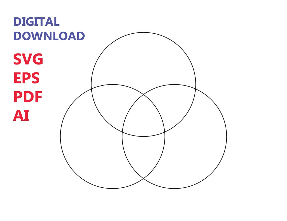 Digital Download - Three Circles Trifecta - Etsy