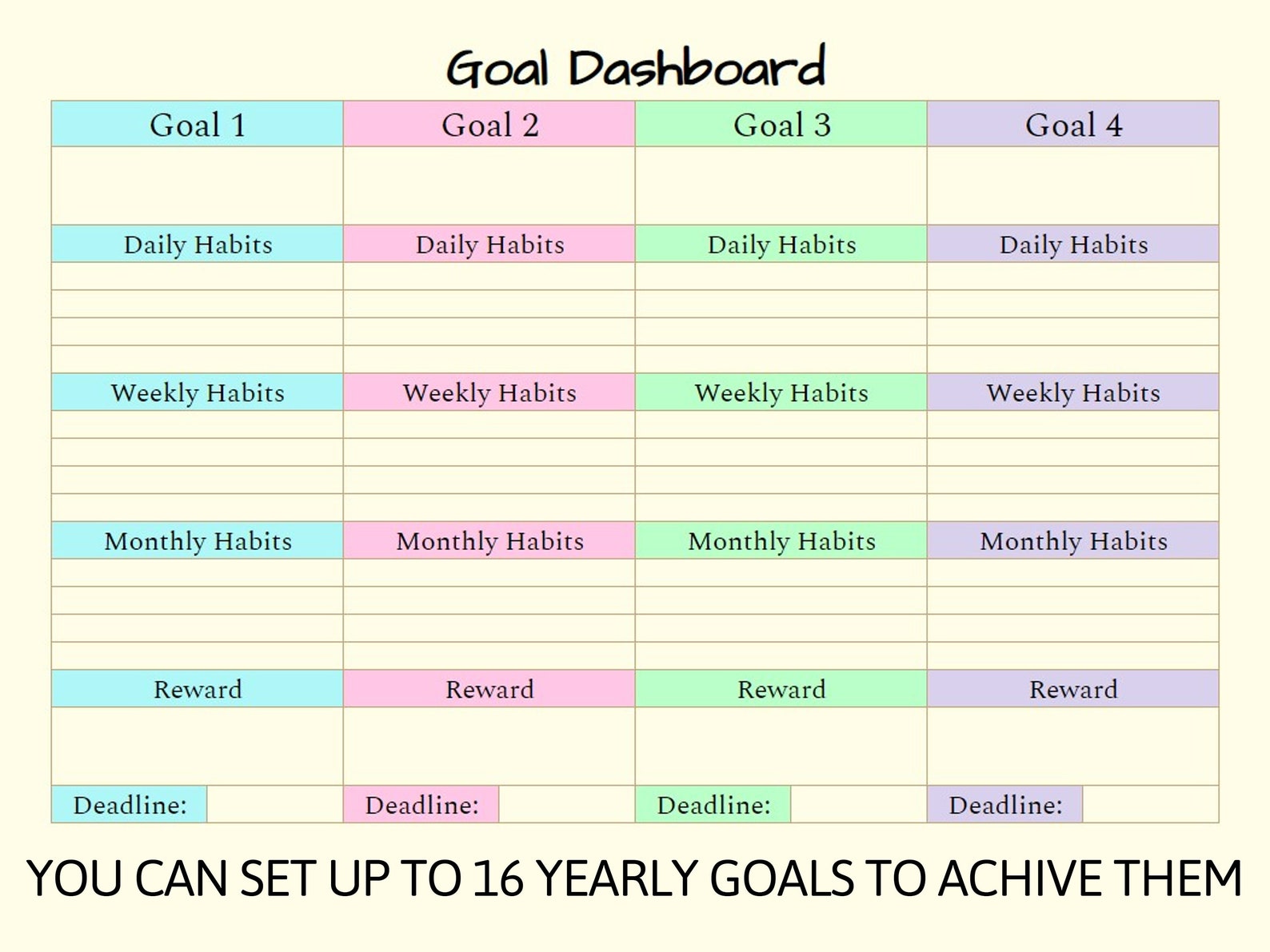 Habit Tracker Spreadsheet: Daily Goal Planner (google Sheets Template ...