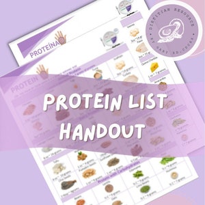 Protein Food List - English and Spanish Bundle - Etsy