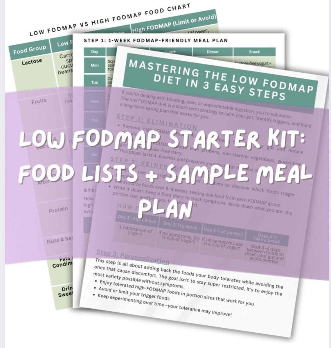 Low FODMAP Starter Kit: 3-step Plan + Food Lists + Sample Meal Plan - Etsy