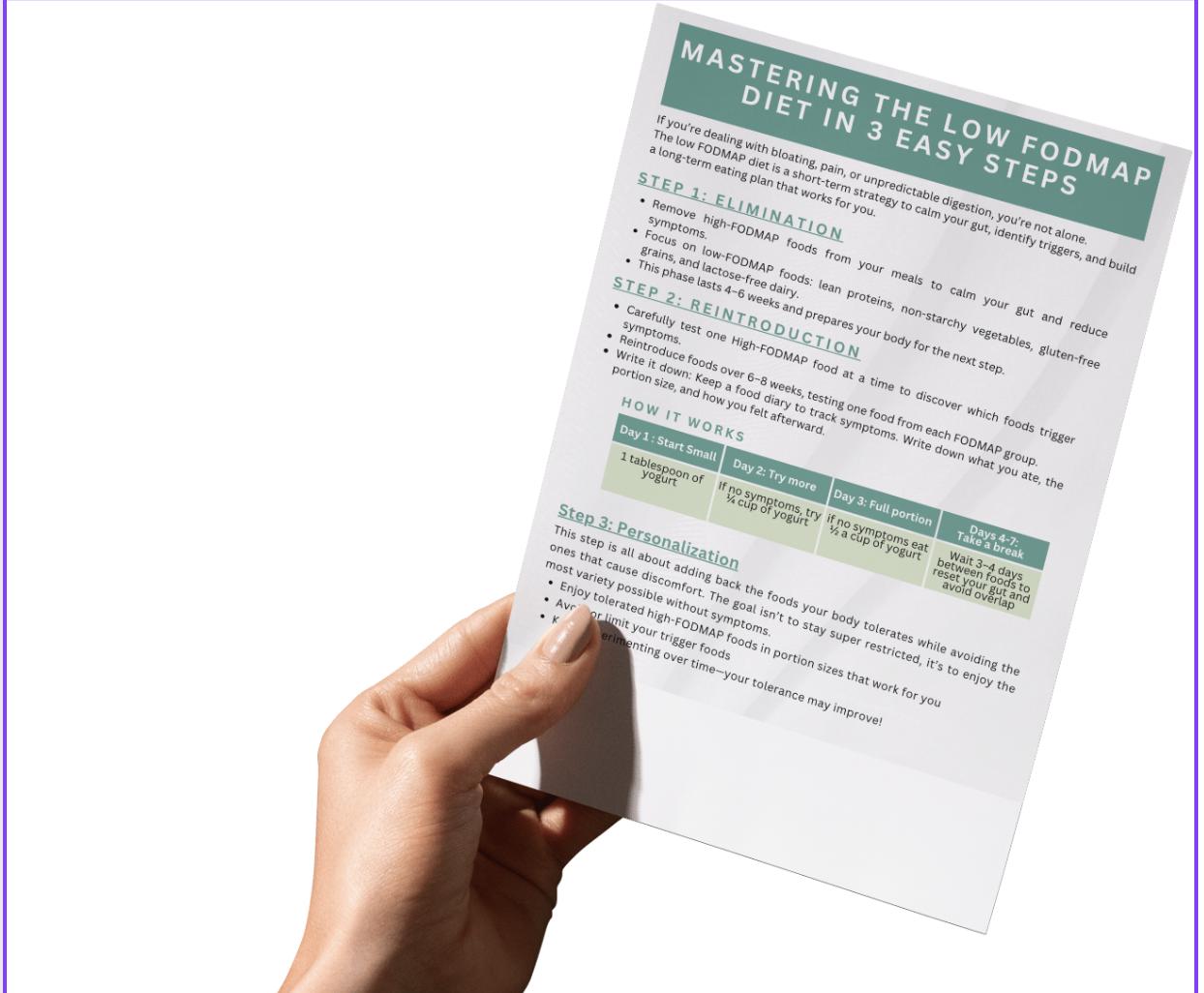 Low FODMAP Starter Kit: 3-step Plan + Food Lists + Sample Meal Plan - Etsy