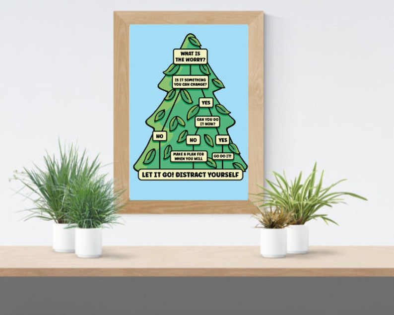 Kids Anxiety Worksheet: the Worry Tree - Etsy