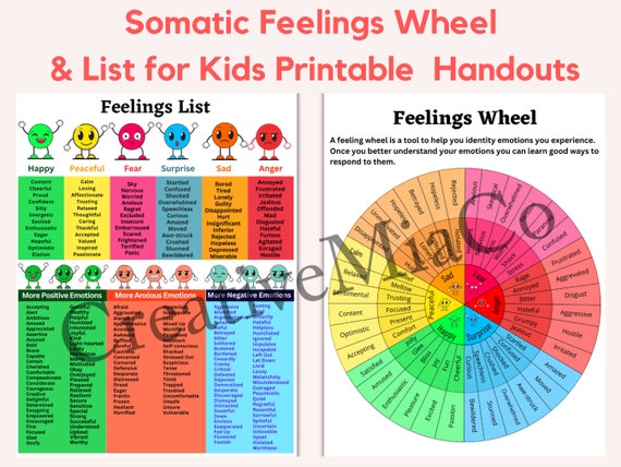 Emotions List For Kids