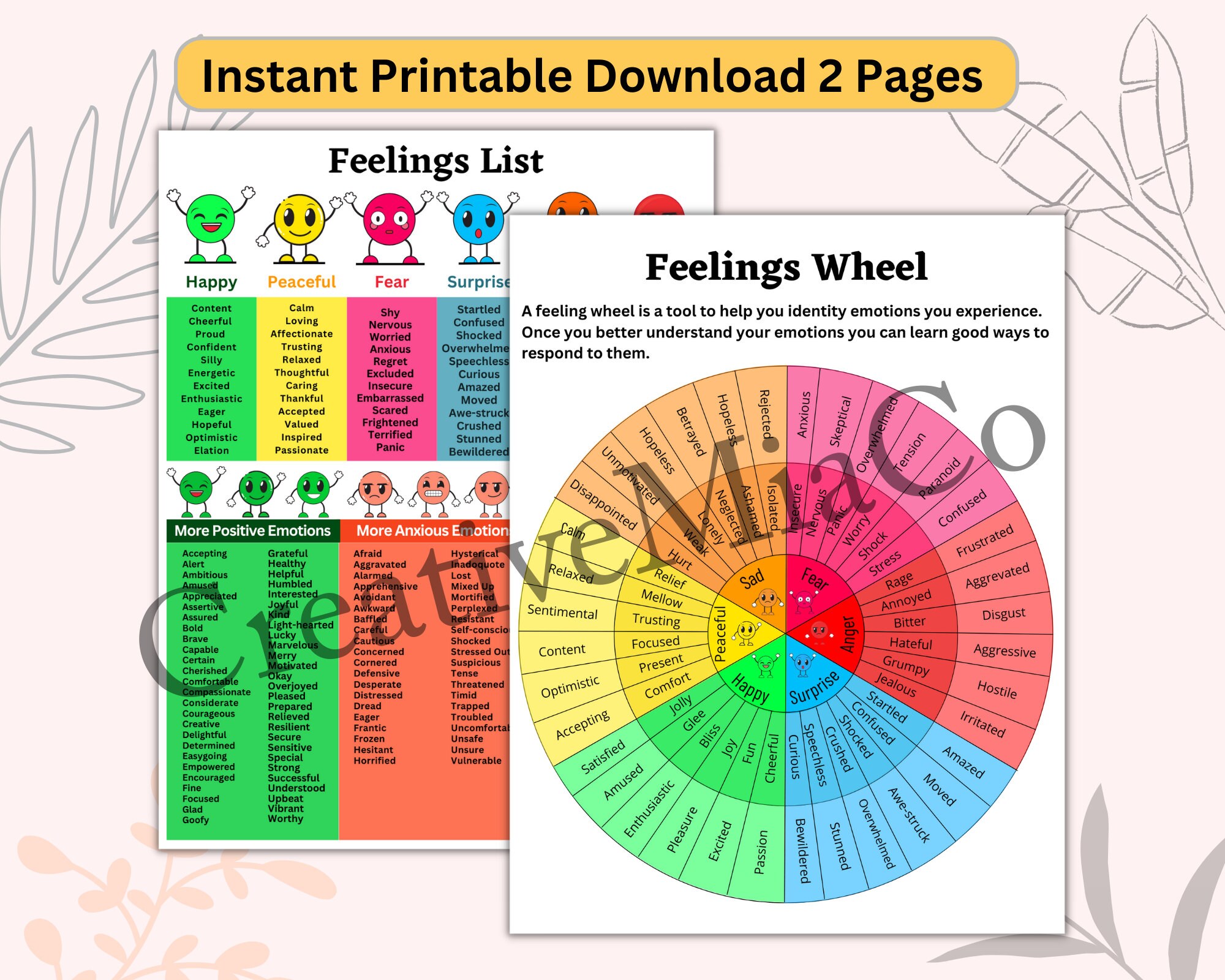 Feelings Wheel Emotions Wheel PDF Feelings Wheel Print Kids - Etsy