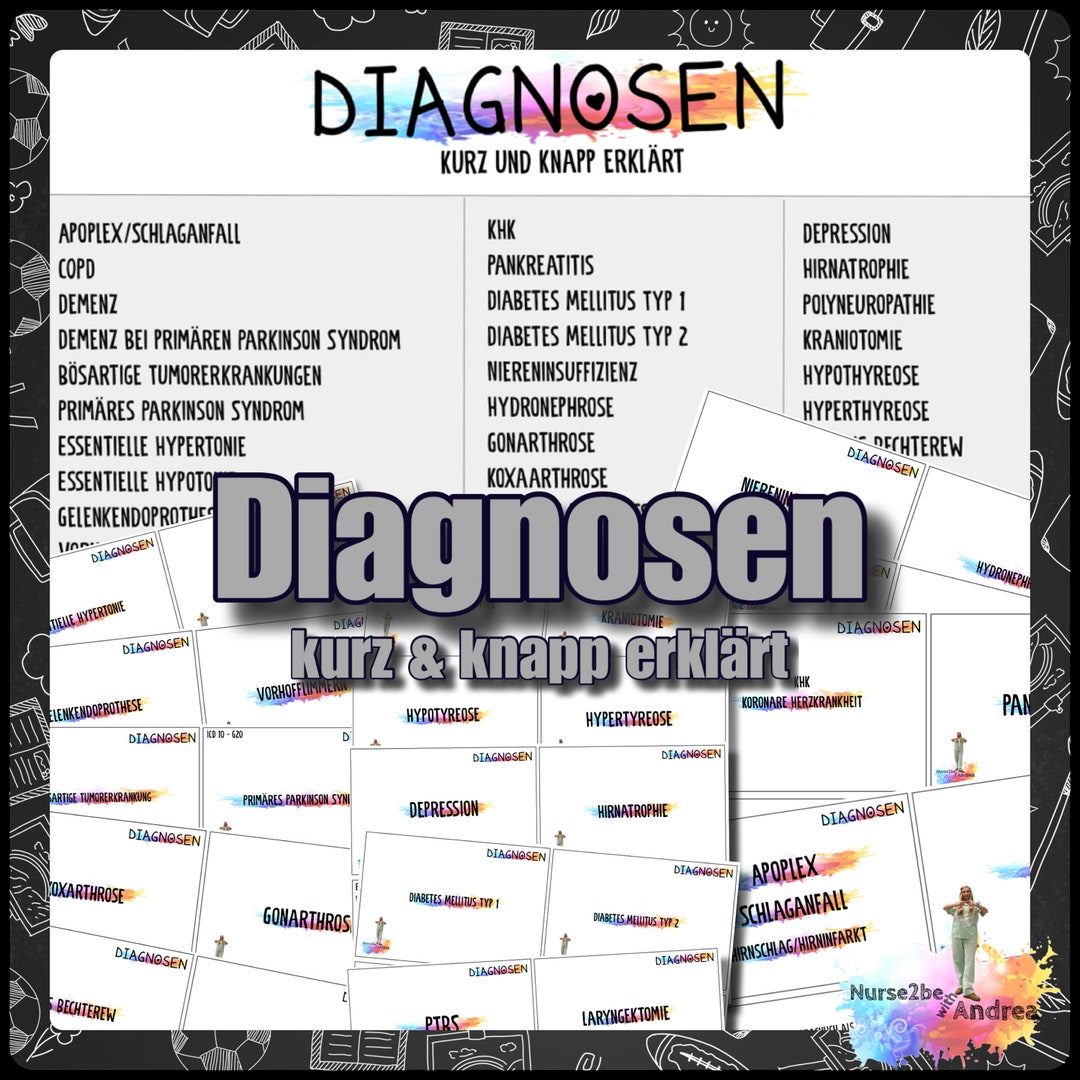 032/004 Diagnosis Part 1 Briefly and Concisely Explained - Etsy