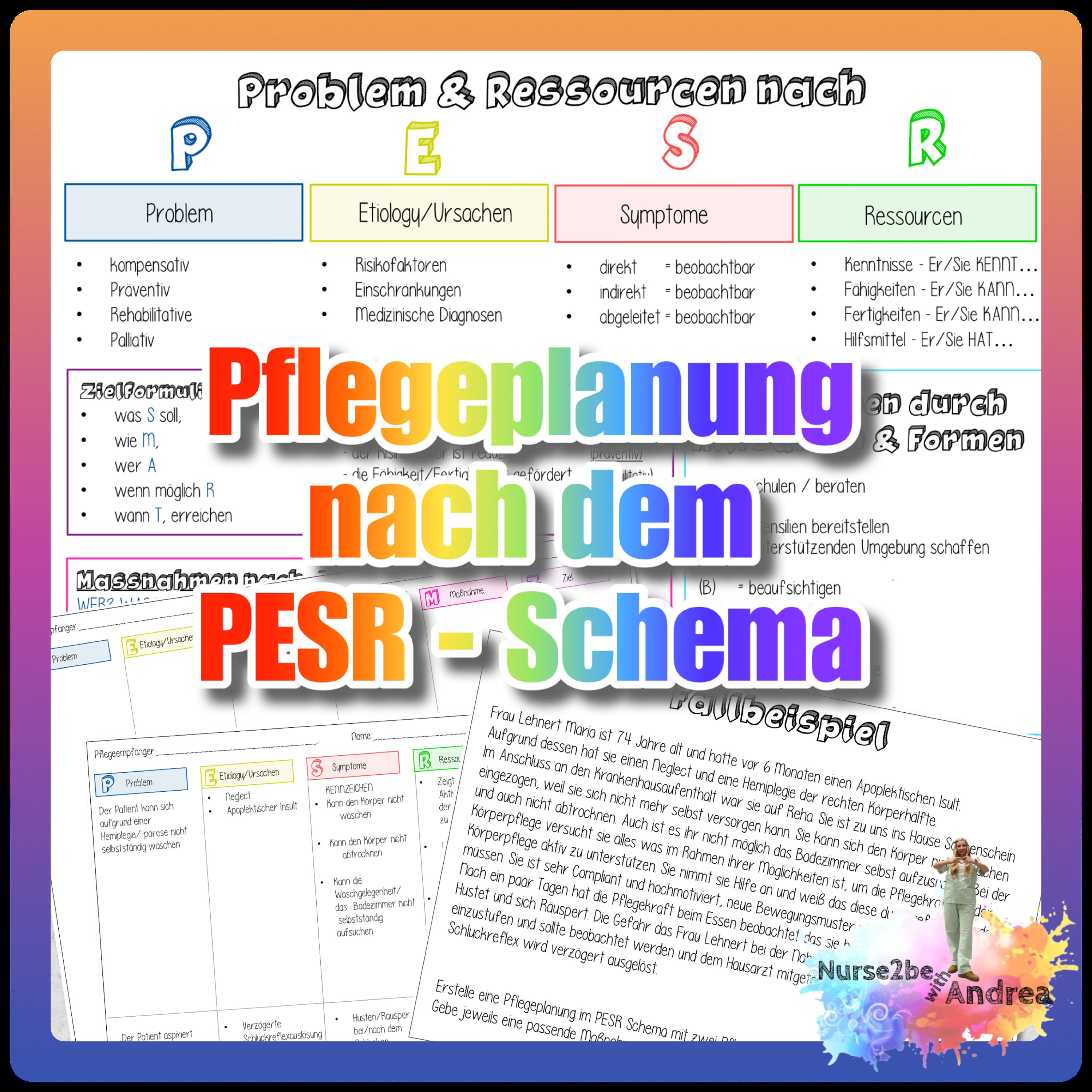 004/014 PESR Scheme Basic Knowledge With Examples - Etsy