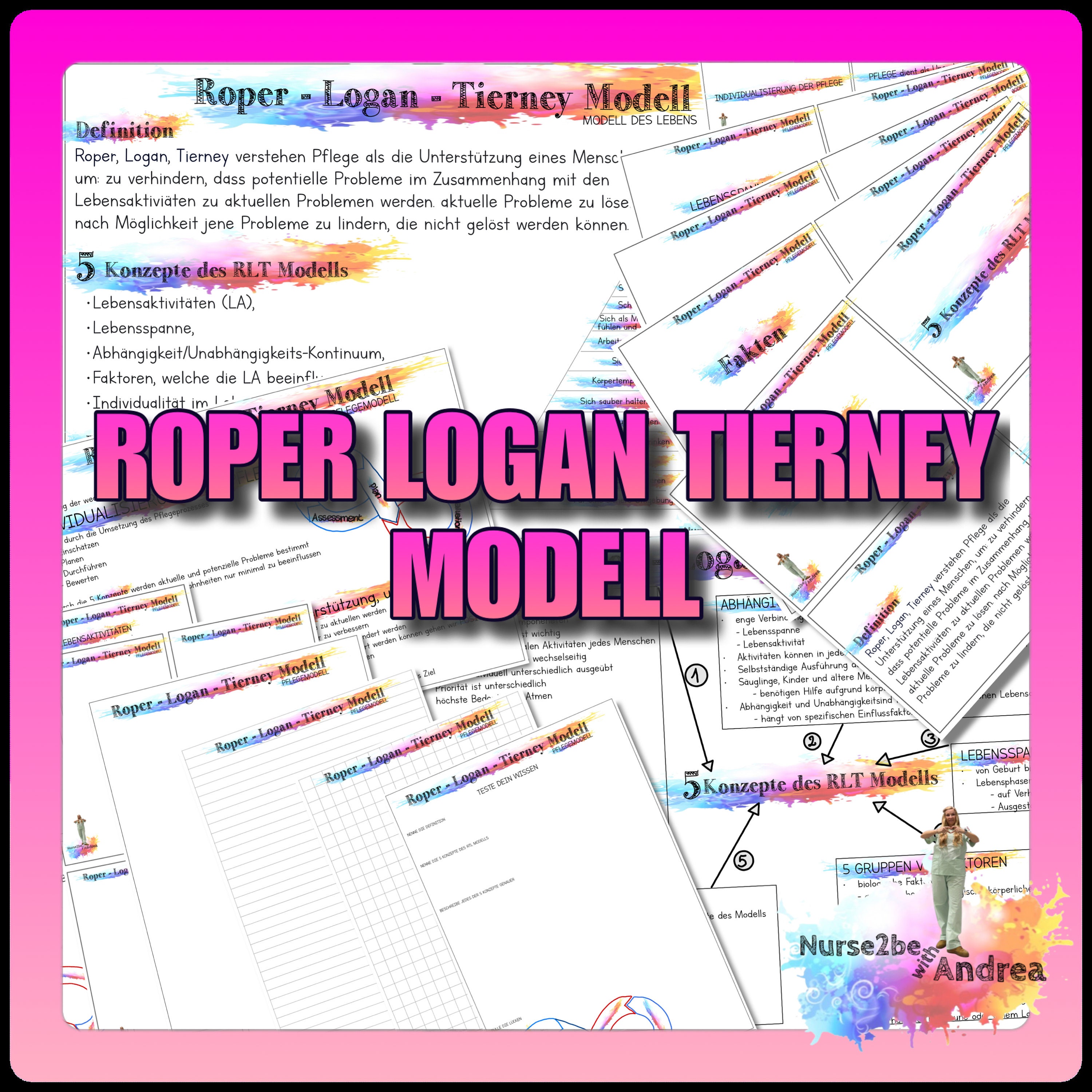010/045 Roper - Logan - Tierney Model - Etsy Australia