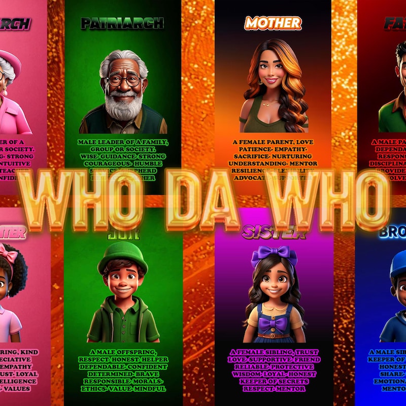 Who Made Parker Mccollum's What Kinda Man Video - Etsy Canada