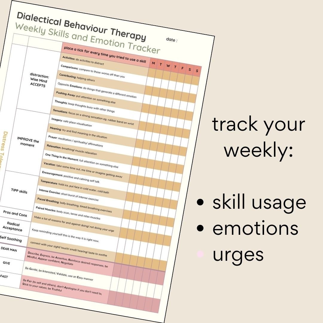 DBT Diary Skills Tracker FREE Safety Plan Template, Dialectical ...