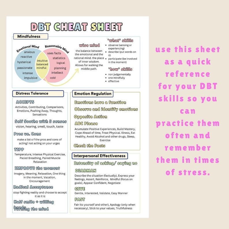 DBT Skills Cheat Sheet, Dialectical Behaviour Therapy, Therapy ...