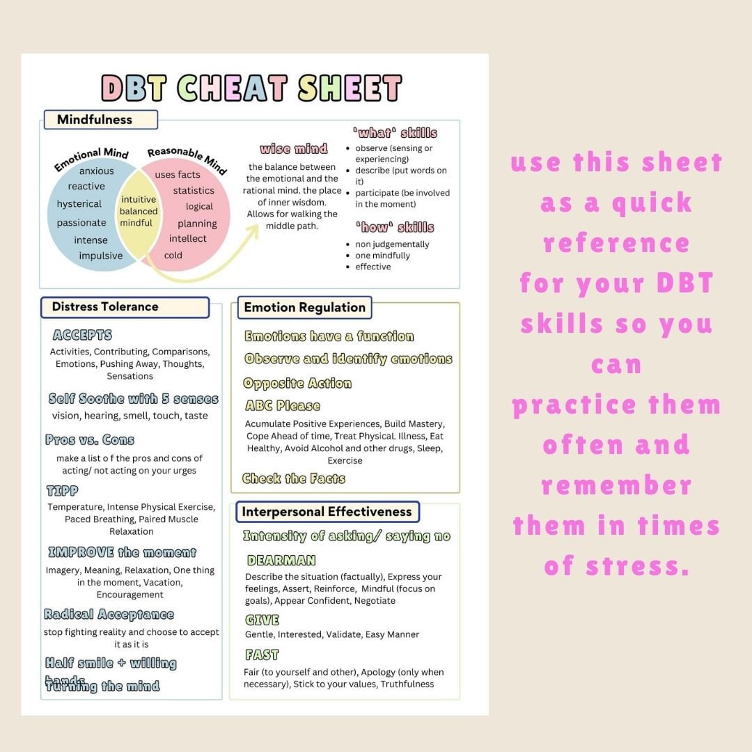 DBT Skills Cheat Sheet, Dialectical Behaviour Therapy, Therapy ...