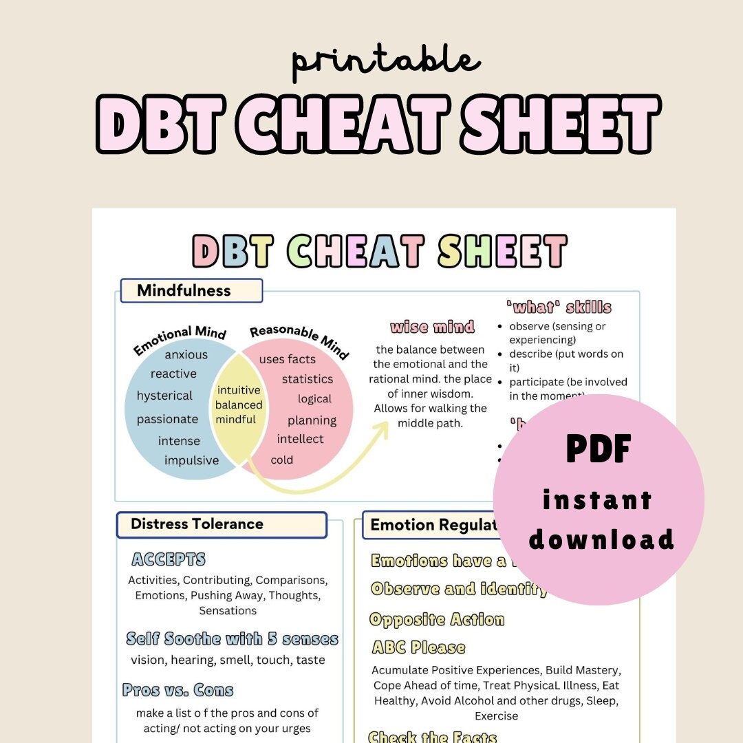 DBT Skills Cheat Sheet, Dialectical Behaviour Therapy, Therapy ...