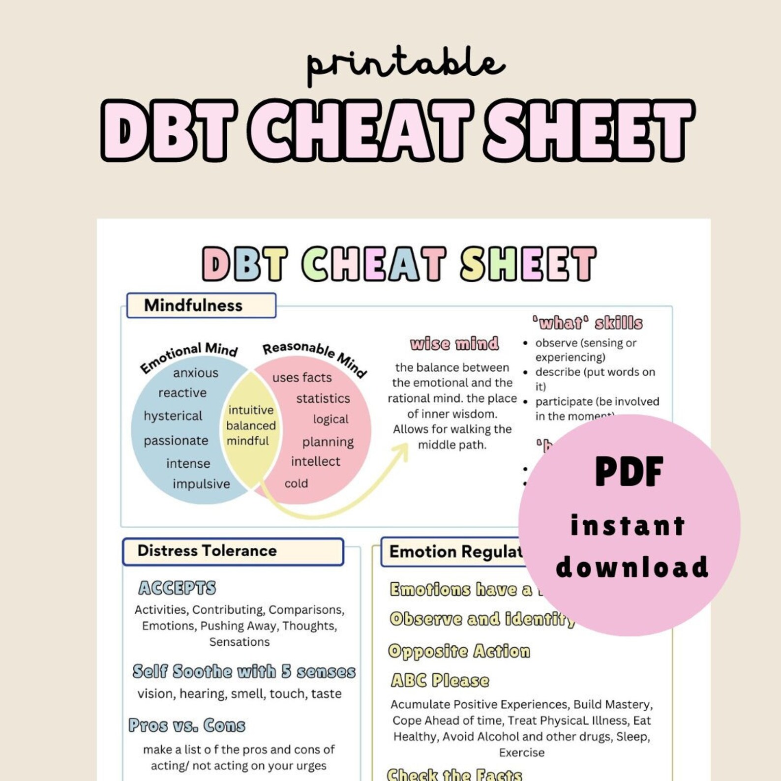 DBT Skills Cheat Sheet, Dialectical Behaviour Therapy, Therapy ...