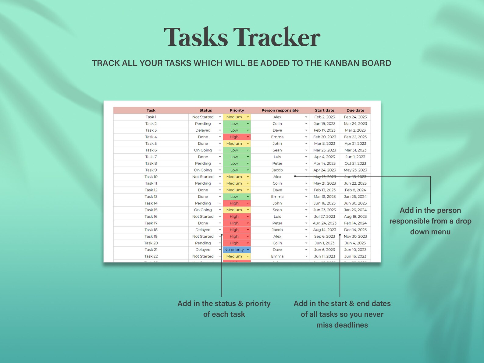 Kanban Board Google Sheets Template, Task Priority Matrix Spreadsheet ...