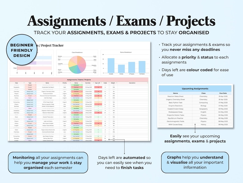 Assignment Tracker Spreadsheet Google Sheets Academic Student Planner ...