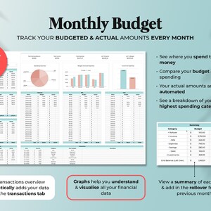 Budget by Paycheck Spreadsheet Google Sheets Planner Monthly Weekly ...