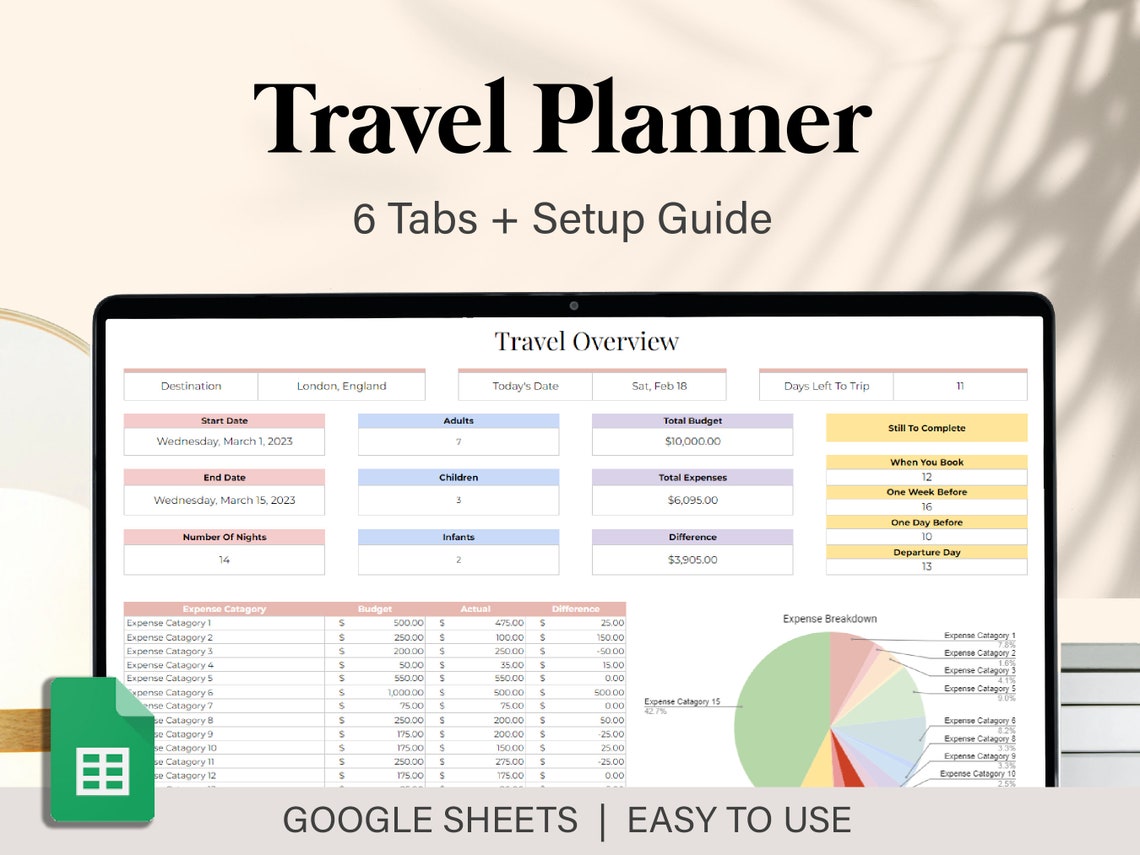 Travel Planner Google Sheets Template, Digital Travel Planner ...